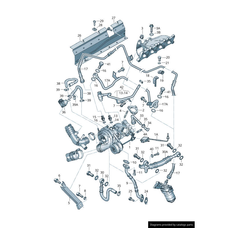 Tuyau d'alimentation de liquide de refroidissement du turbo - Pièces d ...